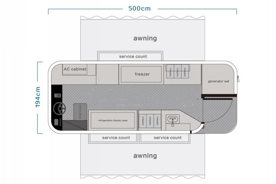 Mobile Food Truck Floor Plans