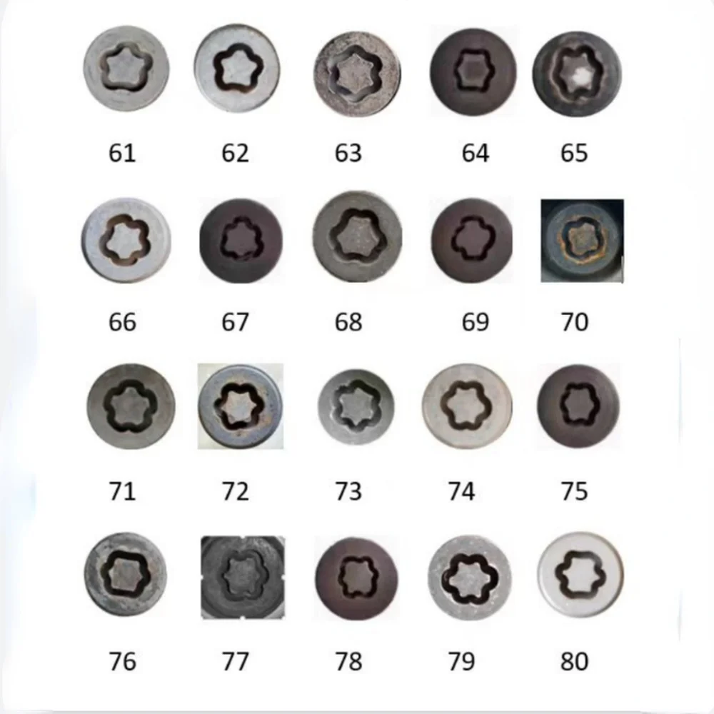 Store Home Products ChoiceDay Feedback