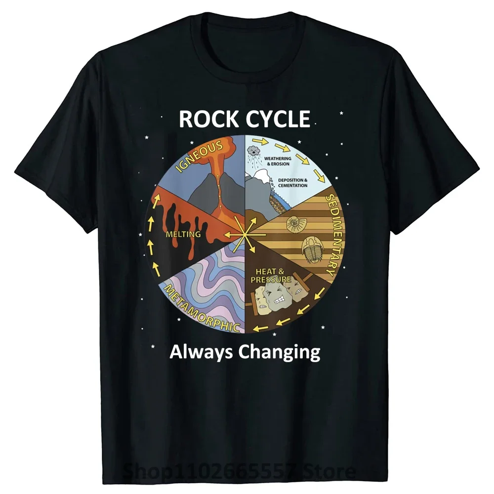 Geology-Rock-Cycle-Always-Changing-T-Shirt-Summer-Style-Graphic-Cotton ...