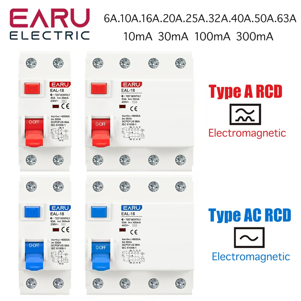 EARU Circuit Breaker • Official Website