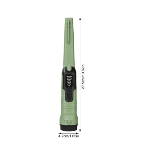 Store Home Products ChoiceDay Feedback