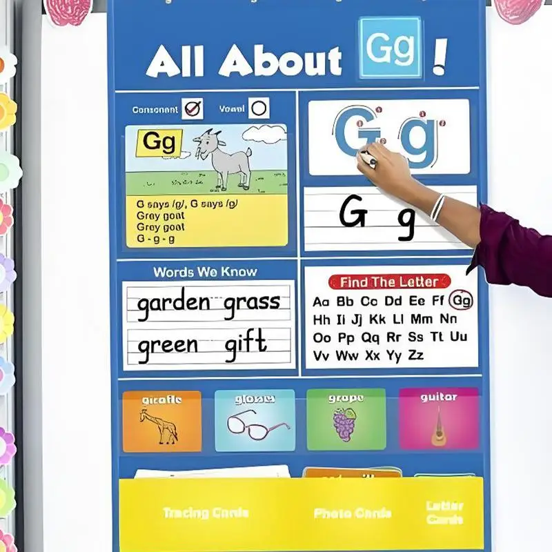 Alphabet Pocket Chart Alphabet Learning Aazon.co: Pocket Chart ...