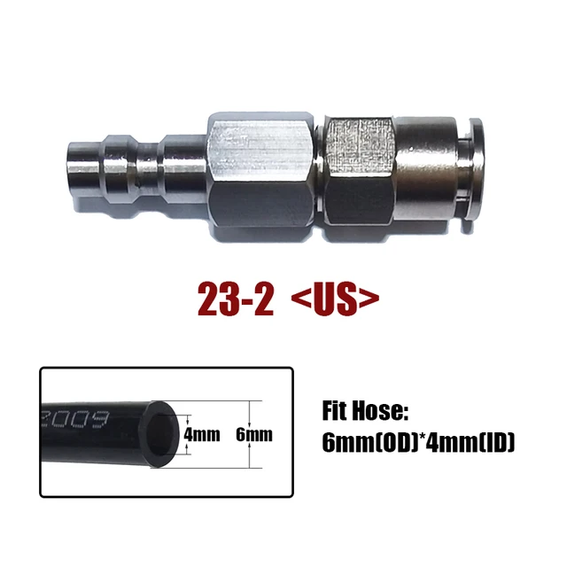 Store Home Products Getaway Deals Feedback