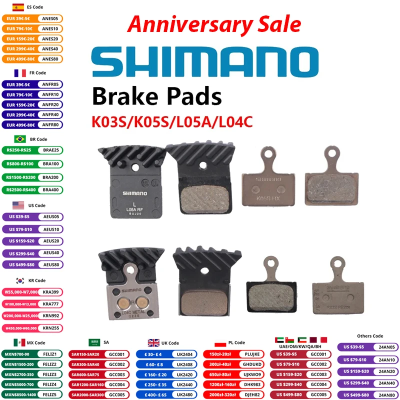 Store Home Products Anniversary Sale Feedback