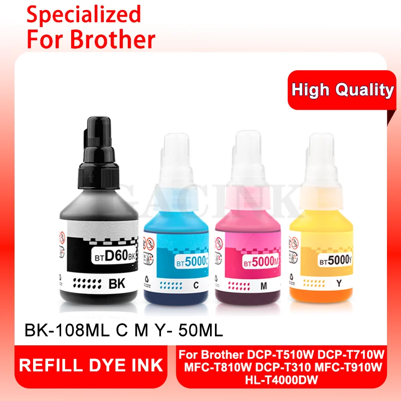 Tinta Brother T430: The Complete Guide to Refilling Your Brother Ink ...