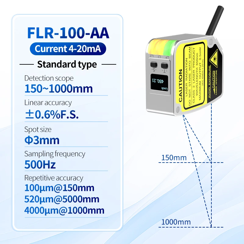 Modbus-rtu-FLR-100-AA-0-01mm.jpg