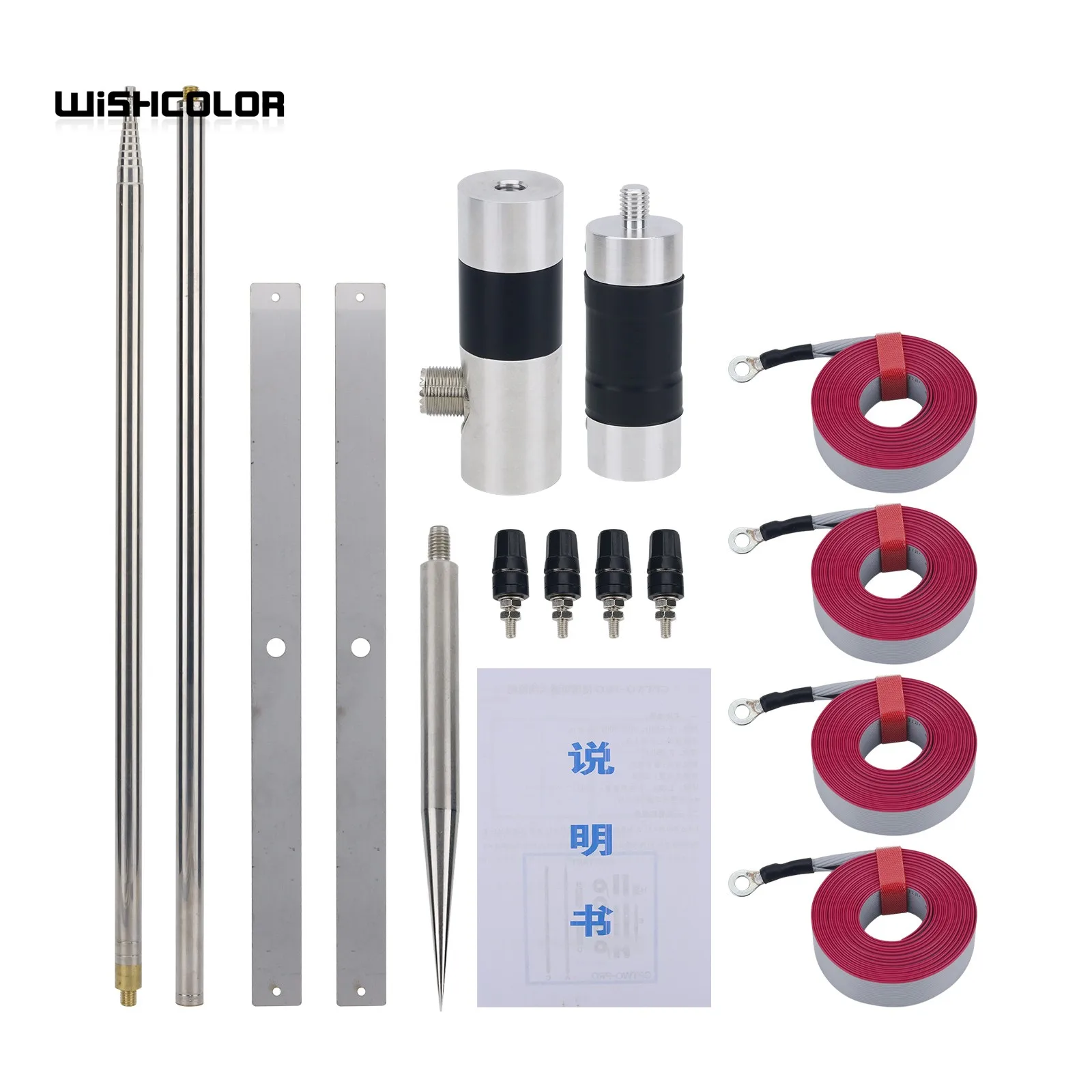 Store Home Products Feedback