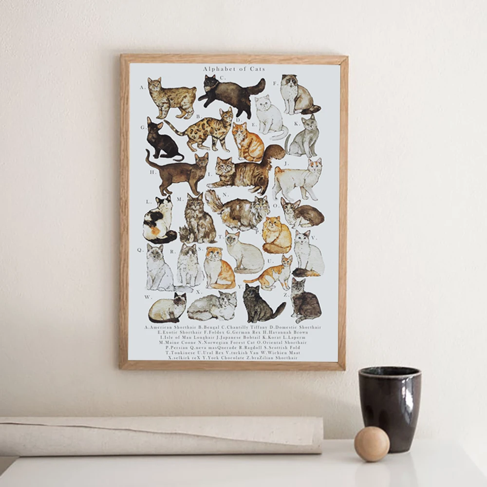 Alphabet-of-Cats-Illustration-Print-Watercolor-Painting-Canvas-Poster-Cat-Breed-Art-Print-Cat ...