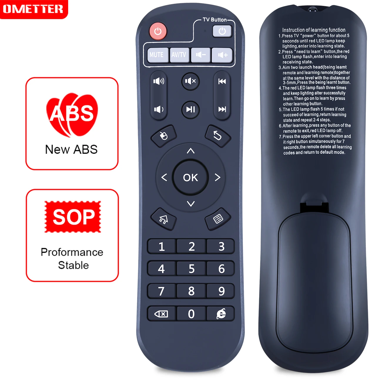 Remote-Controller-Replacement-for-EVPAD-Precise-Control-TV-Set-Top-Box ...