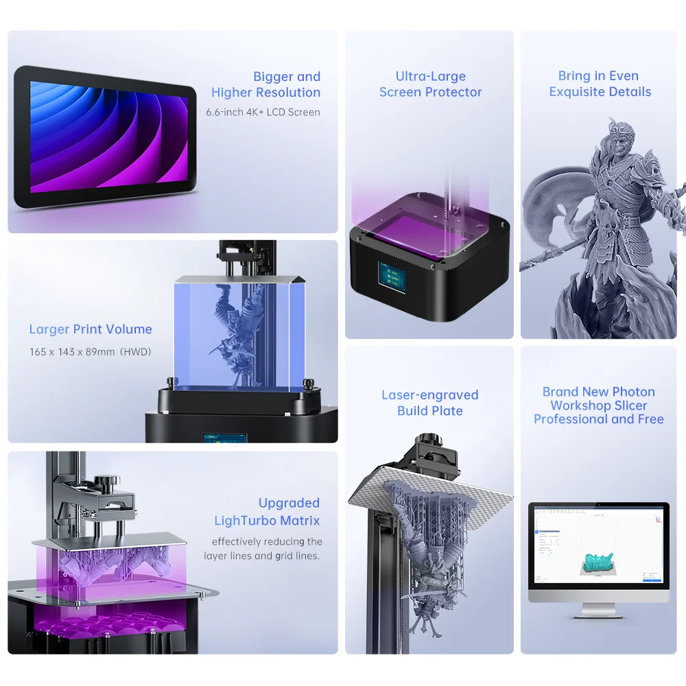 UV Resin 3D Printer – ELECTRICS ON THE GO