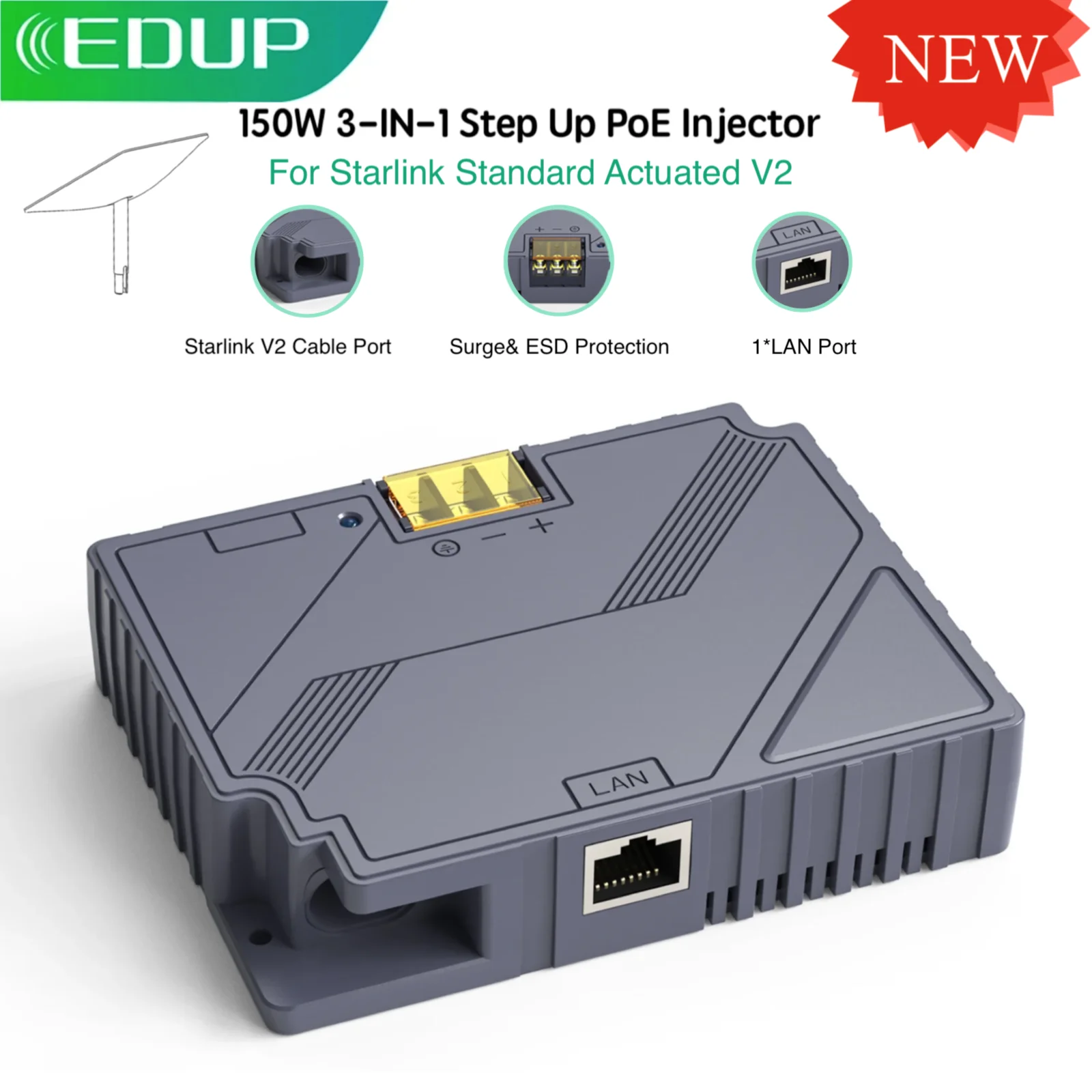 EDUP-Starlink-V2-150W-3-in-1-Step-Up-PoE-Injector-with-comprehensive ...