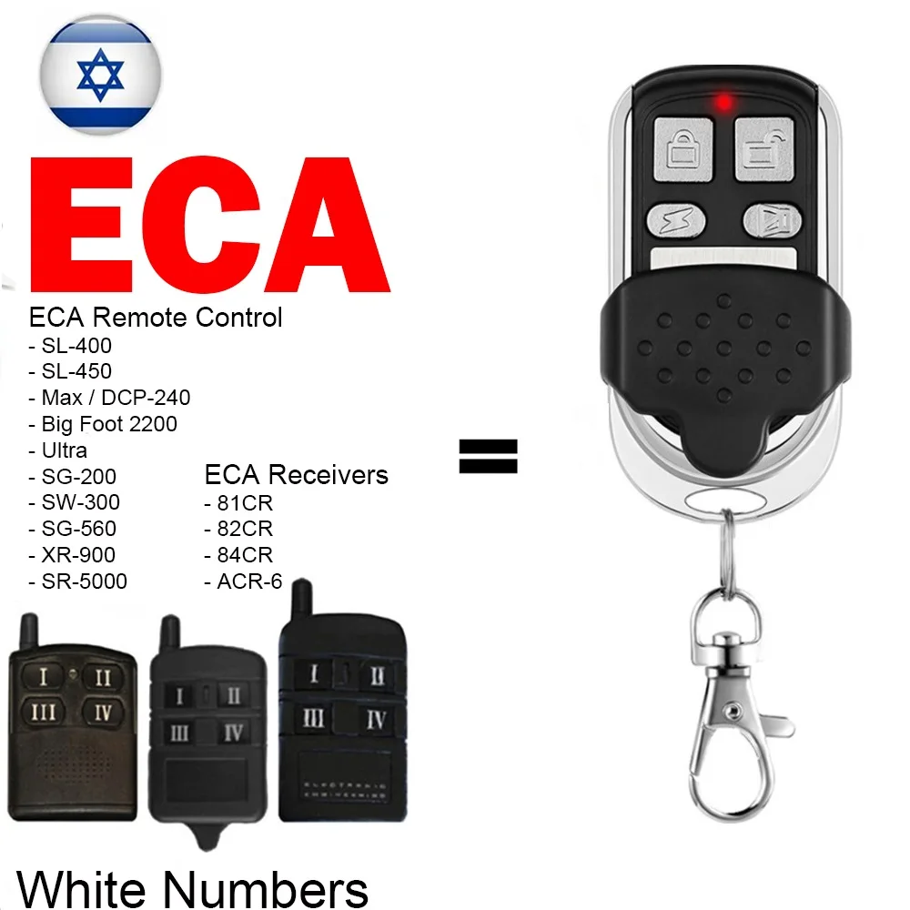 ECA-Garage-Gate-Controller-Handheld-Transmitter-for-81CR-82CR-84CR-ACR ...