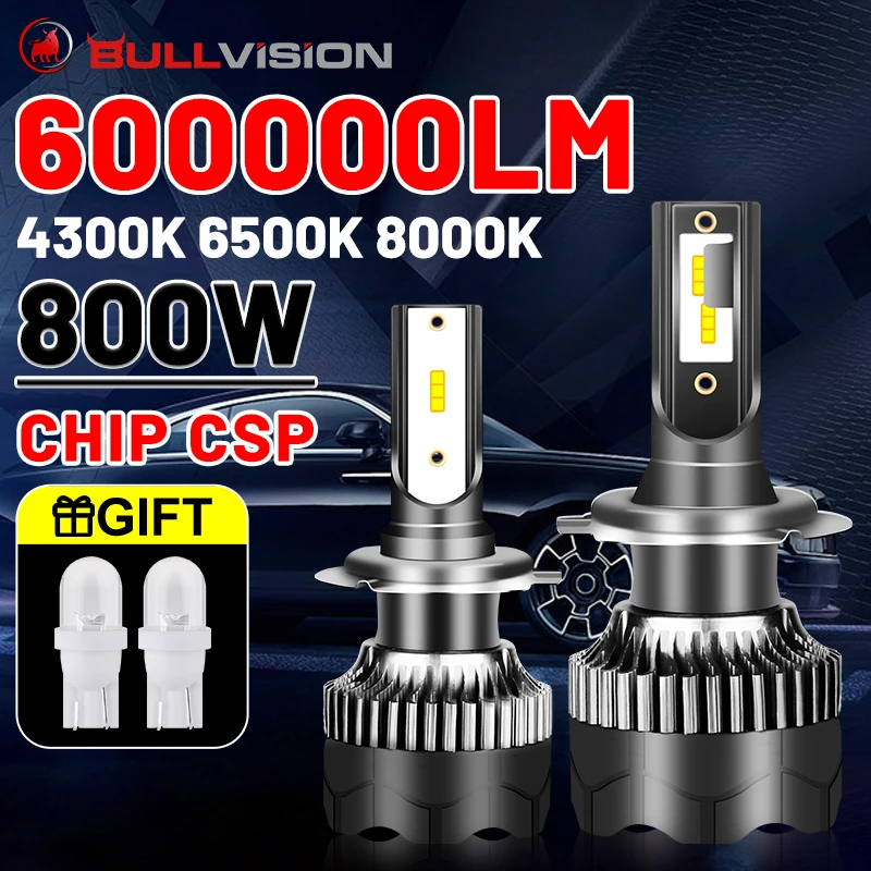 Bullvision-H4-LED-Headlight-800W-3570-CSP-LED-H7-H1-H11-H8-9005-9006 ...