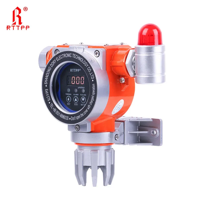 RTTPP-0-20ppm-Fixed-Sulfur-Dioxide-SO2-Leak-Analyzer-Gas-Detector-with ...