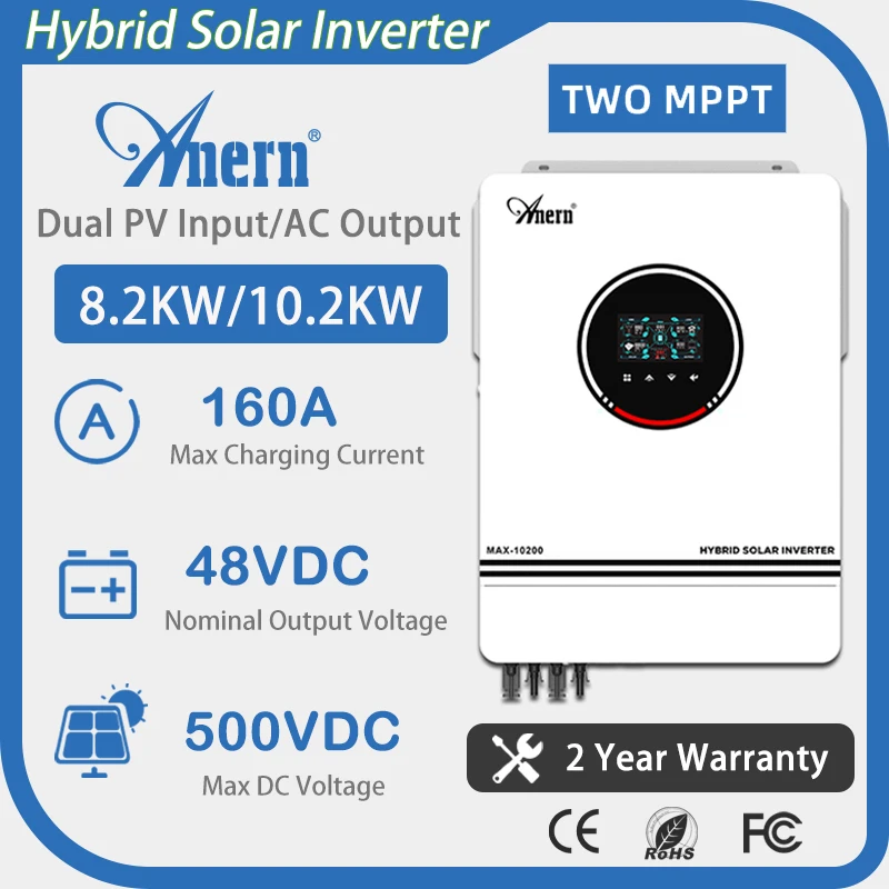 Store Home Products Cyber Monday Top Selling Feedback