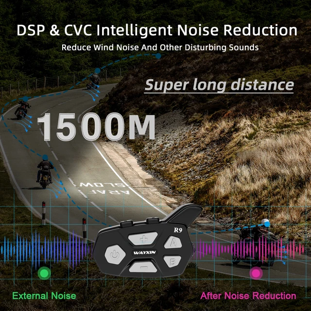 The WAYXIN R9 Motorcycle Intercom Helmet Headsets is the perfect way to ...