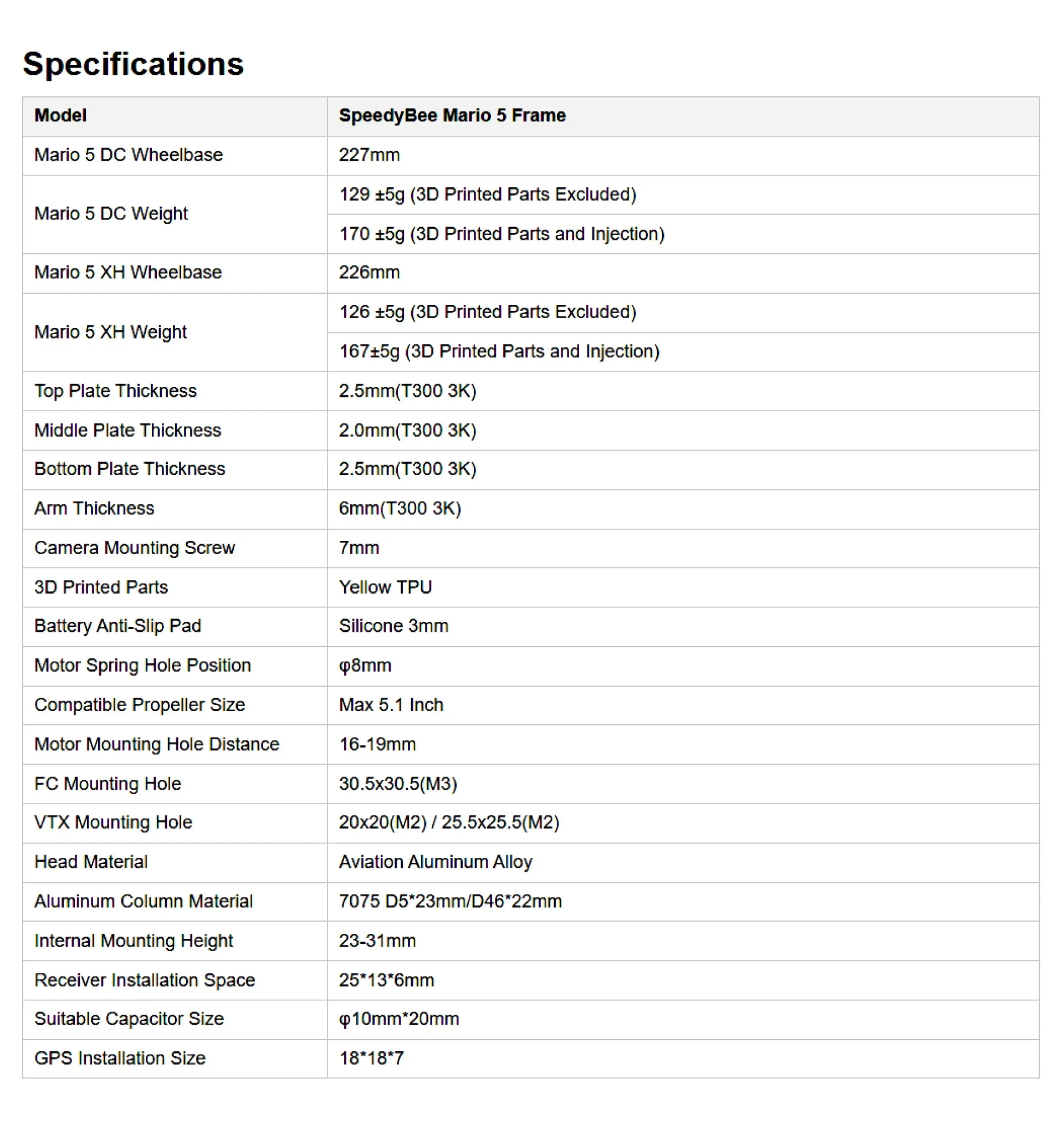 SpeedyBee Mario 5 Frame Kit DC Lite / DC расширенная версия с пластиной из углеродного волокна ...