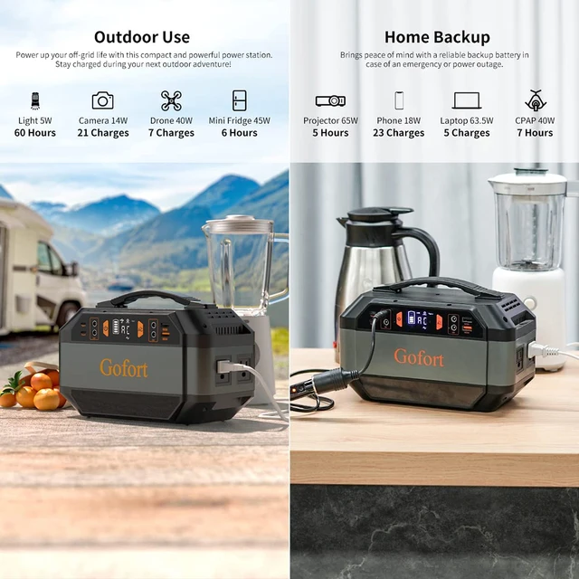 Portable Solar Generator 330W Power Station - Gifts for idea