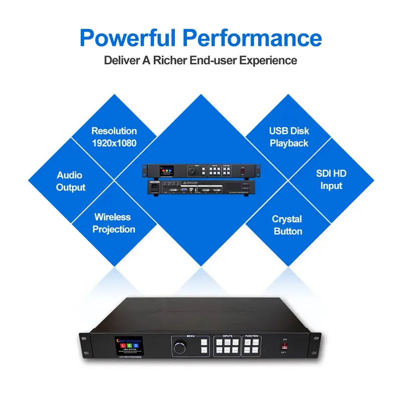 Ts802d-Msd300-USB-Led-screen-Video-Processor-MVP300-Support-Any-system ...