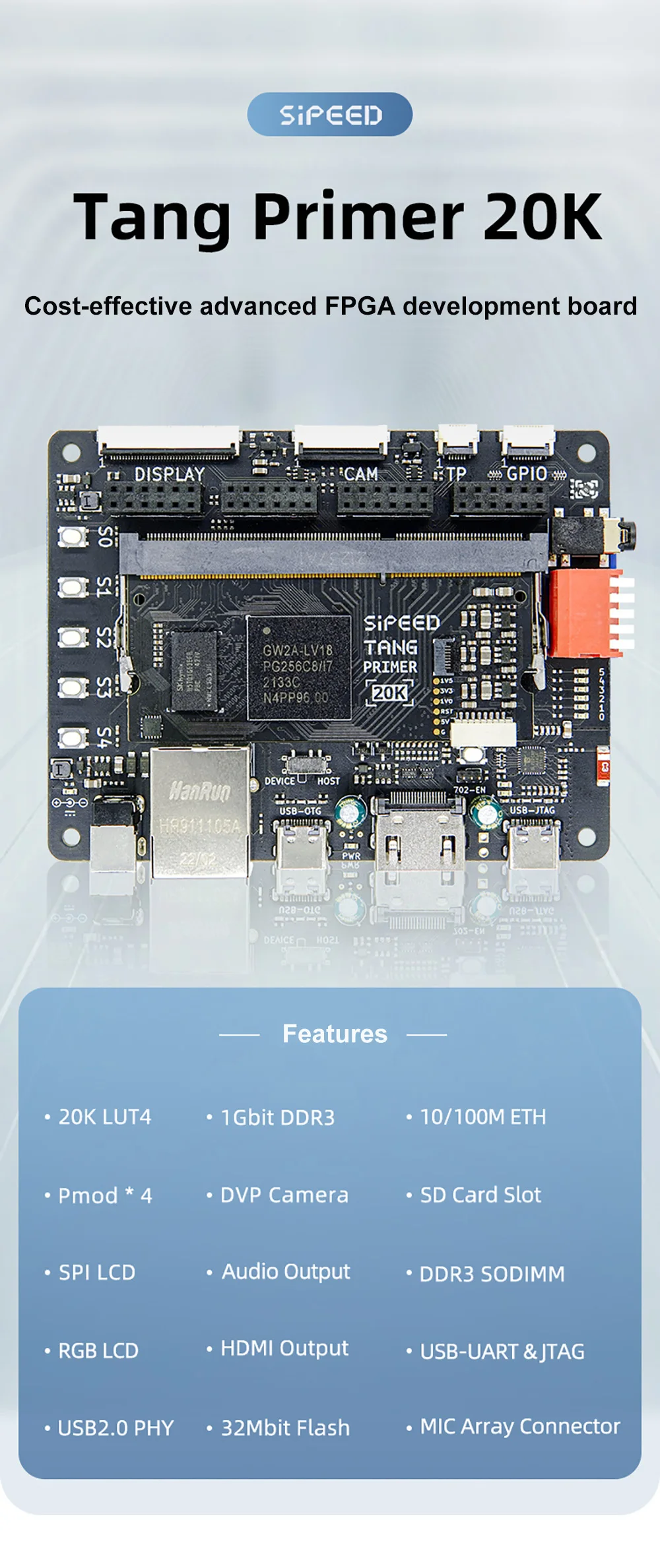 Sipeed Tang Primer 20K - FPGA Board, GOWIN GW2A GoAI - MINI system, TWO Ext-boards