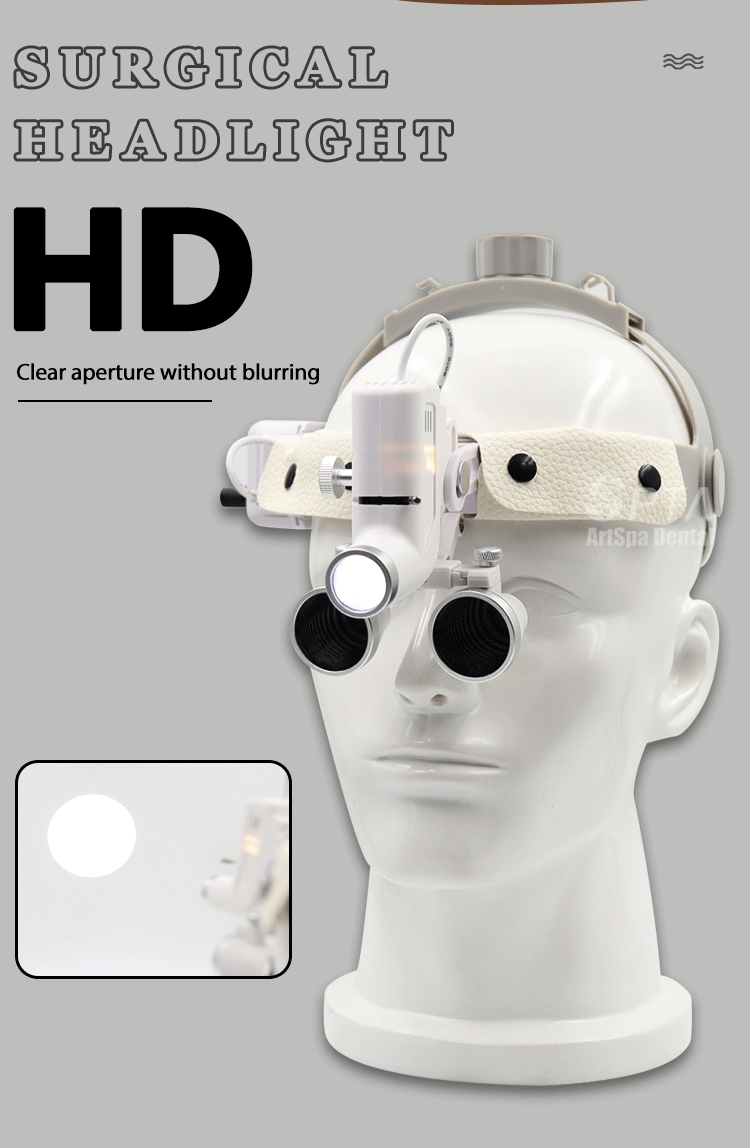 ENT Surgical Loupe - LED Headlight - SurgicalHUT® - Pakistan