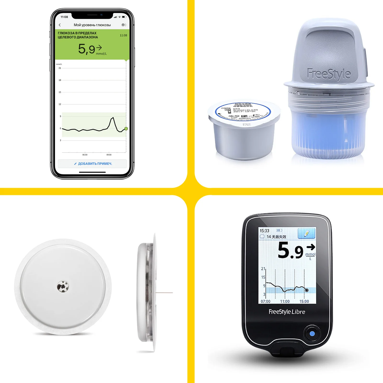 Abbott FreeStyle Libre CGM System User Guide, 60% OFF