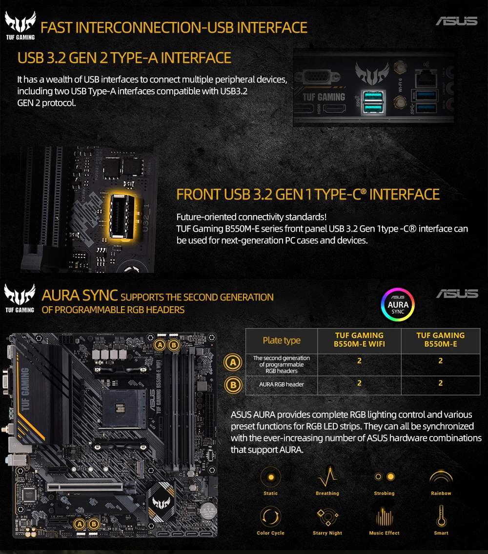 TUF GAMING B550M-E (Wi-Fi) | AliExpress