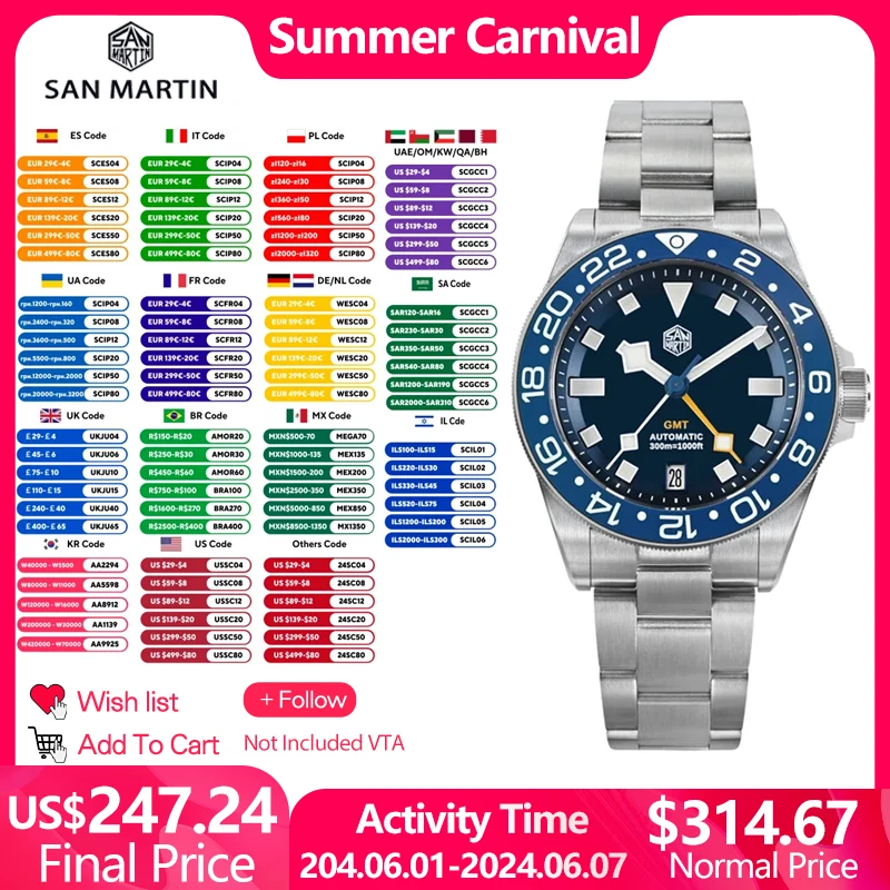 Página principal Productos ChoiceDay Comentarios