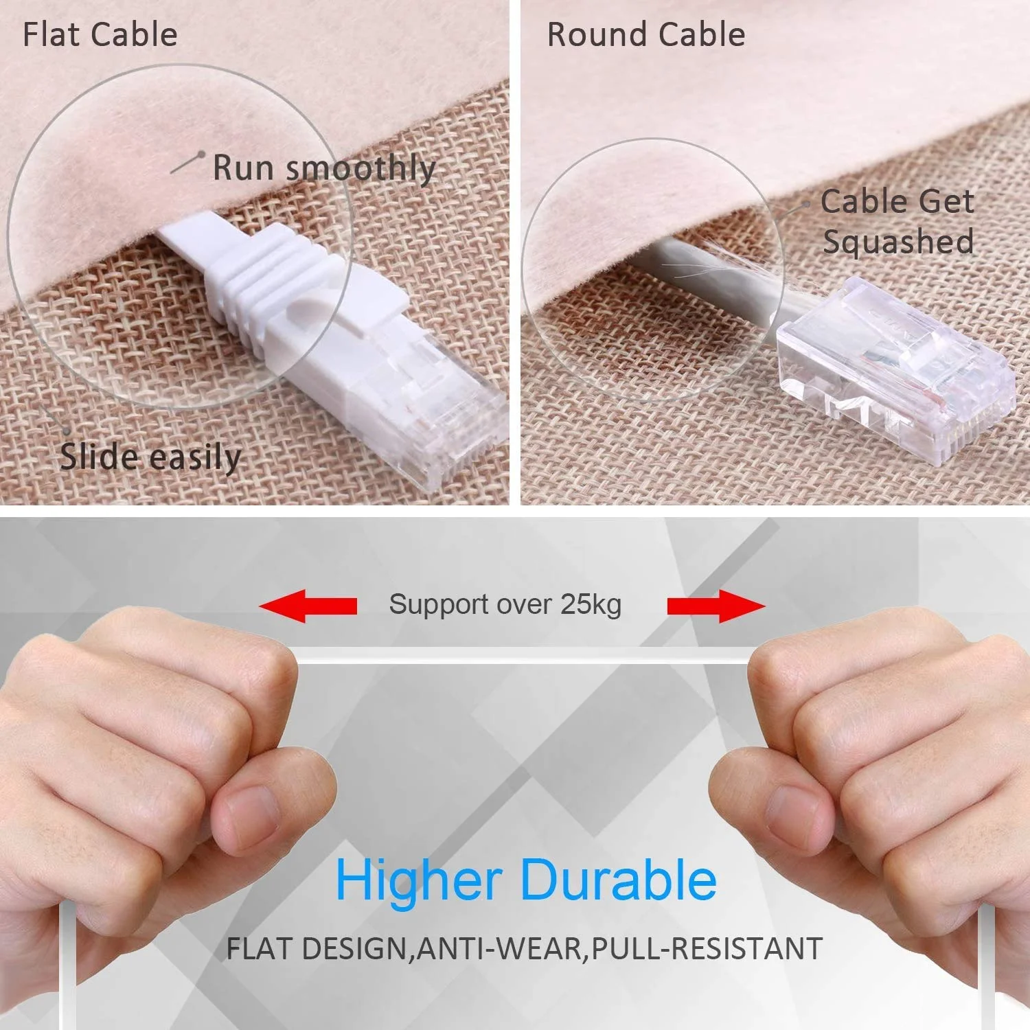 5M 10M 15M 20M 30M Cat 6 Ethernet Cable High Speed Internet Network ...