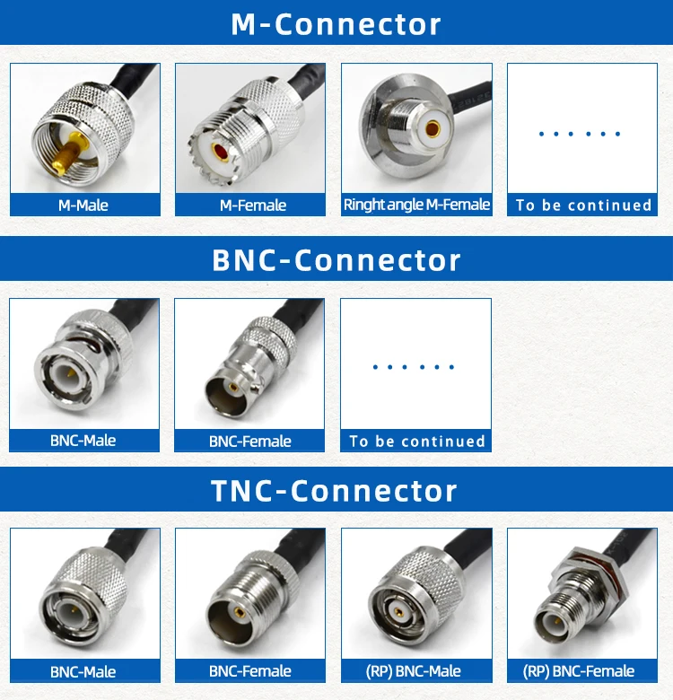 Rf Cable Connector Chart Fast Shipping | www.pinnaxis.com