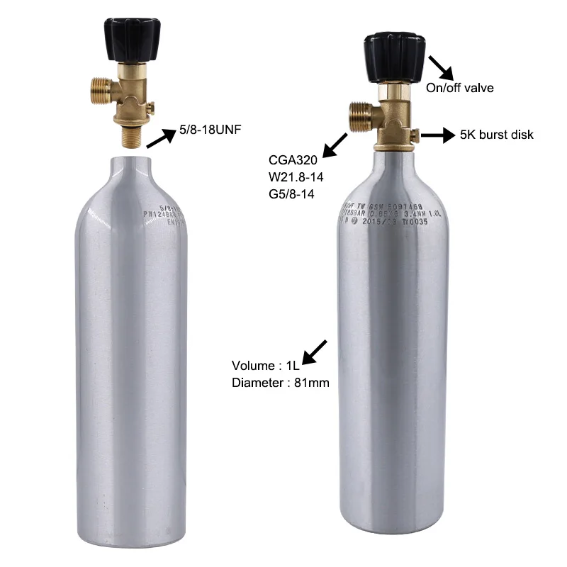 Co2 argon store