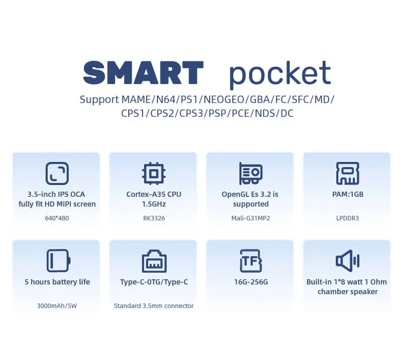 New 030S Handheld on Aliexpress : r/SBCGaming