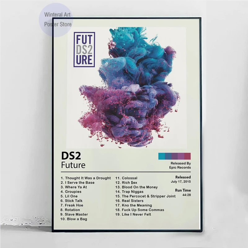 Future 2022 Album