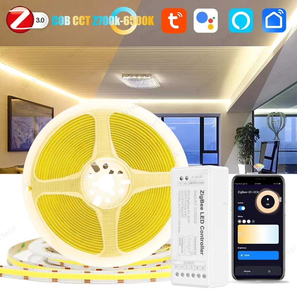 Store Home Products Summer Sale Feedback