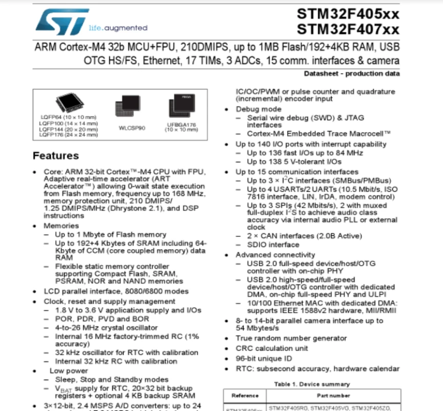 Estoque Original Stm32f407vet6 Stm32f407vgt6 Stm32f407zet6 Stm32f407zgt6 Stm32f407igt6 Stm32f407 ...