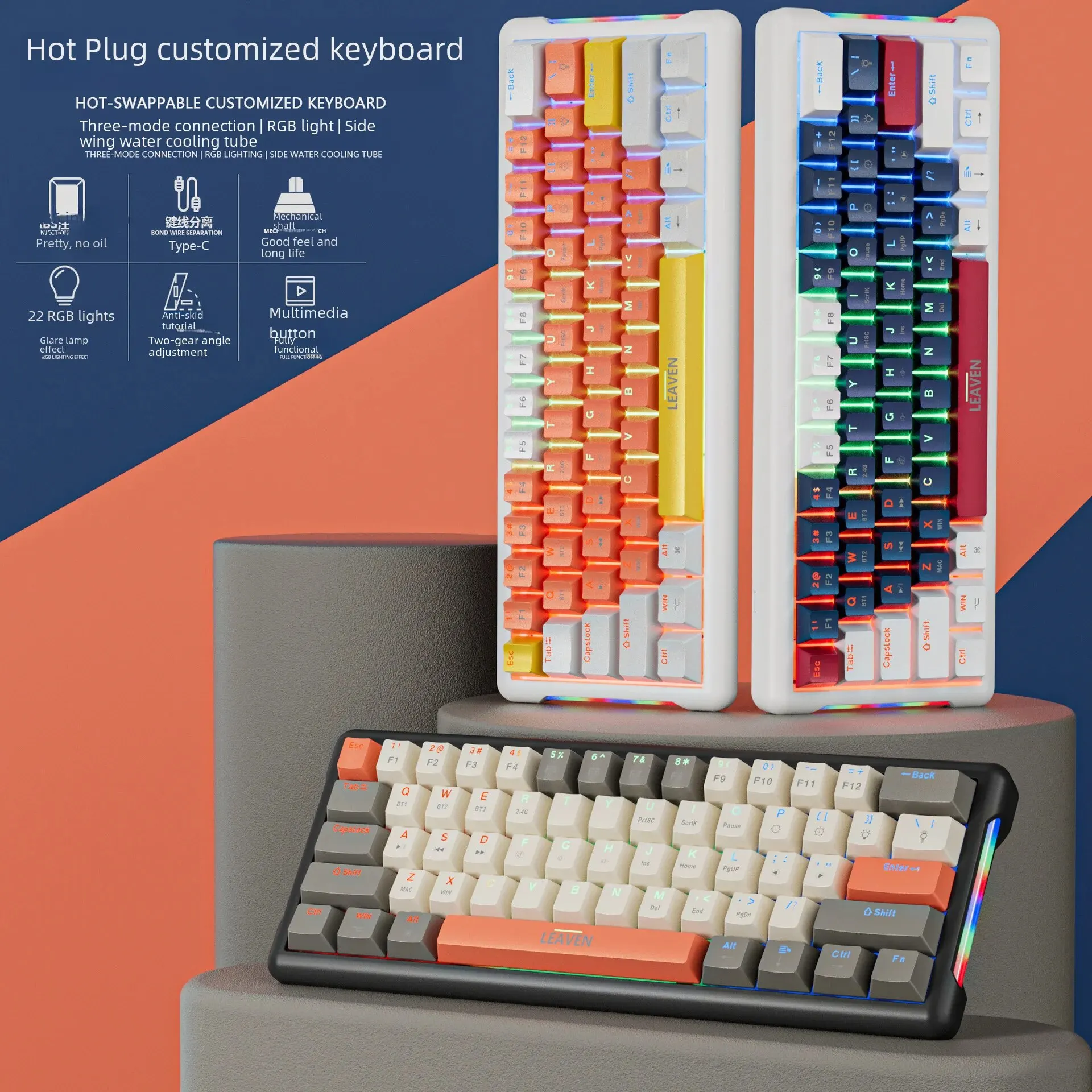 Store Home Products ChoiceDay Feedback