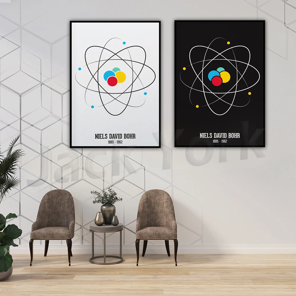 Science-Print-Physics-Print-Science-Poster-Atom-Diagram-Print-Physicist ...