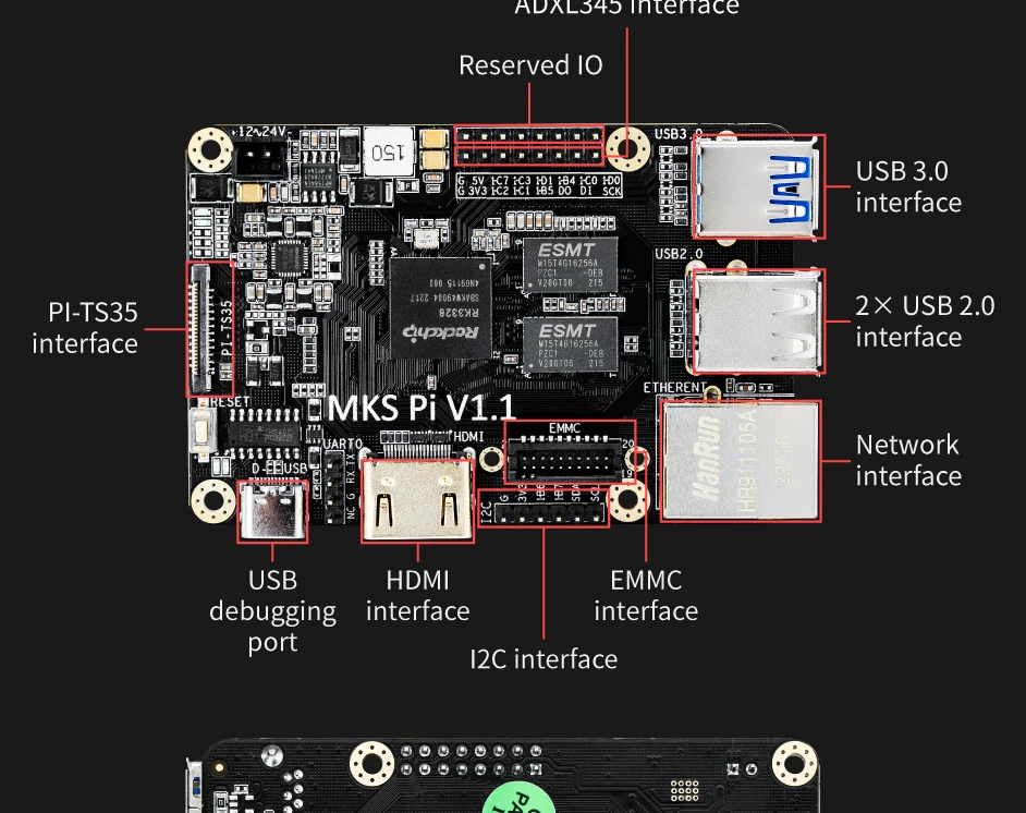 PI Board with Quad-core 64bits SOC onboard runs Klipper & KlipperScreen for Voron VS Raspberry ...