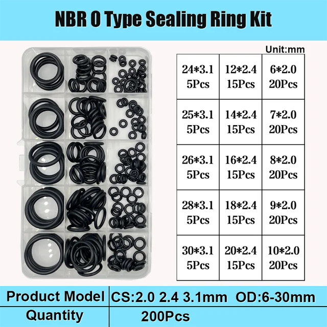 Store Home Products Black Friday Top Selling Feedback