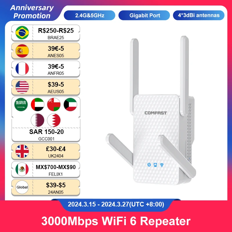 Comfast-3000Mbps-WiFi-6-Repeater-2-4G-5GHz-Dual-Band-Wireless-Extender ...