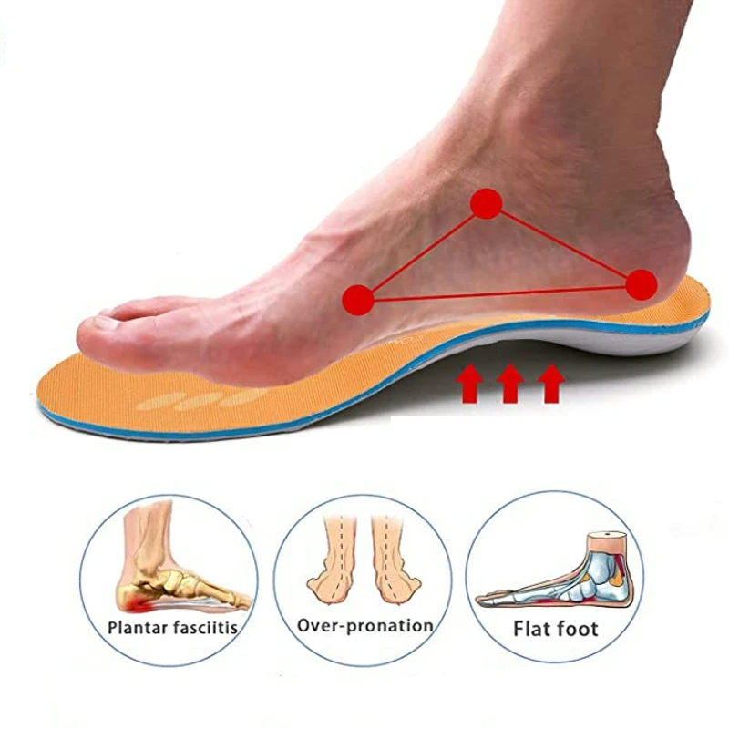Orthopedic-Insoles-Severe-Flat-Feet-Arch-Support-Soles-Plantar ...