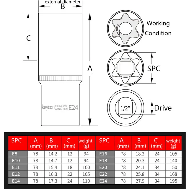 External Torx Socket Dimensions Husky 1/4, 3/8, 1/2 Inch E Torx Socket