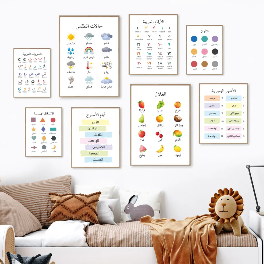 Arabic Educational Learning Poster Islamic Kids Wall Art Print Canvas ...