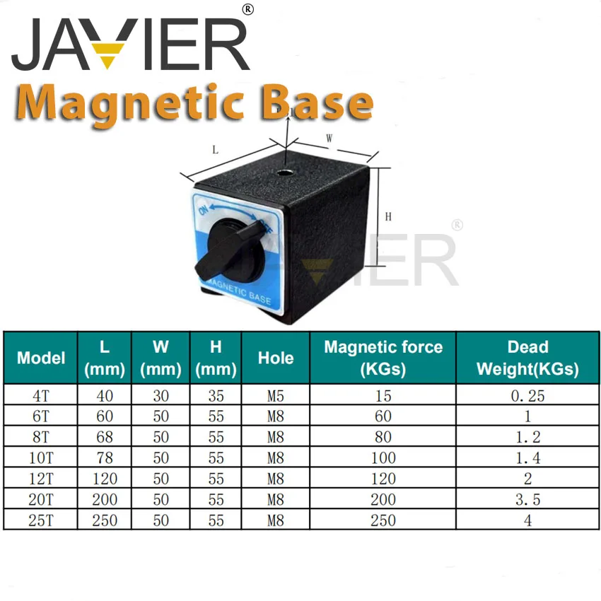 Switch Magnetic Table Base 4T Power Magnetic Base Dial Indicator Stand ...