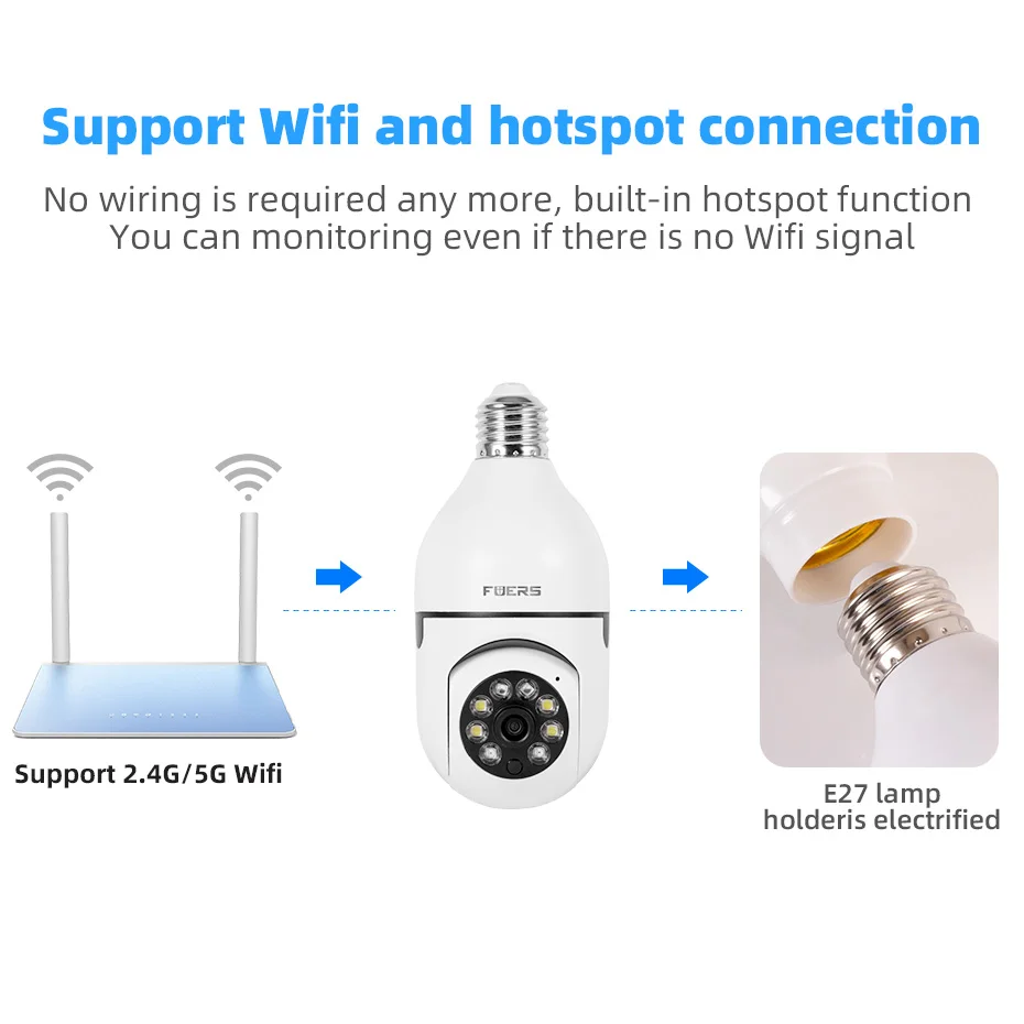 Fuers 5G Wifi E27 Izzó Megfigyelés 2Mp Ip Kamera Éjszakai Látás Vezeték ...