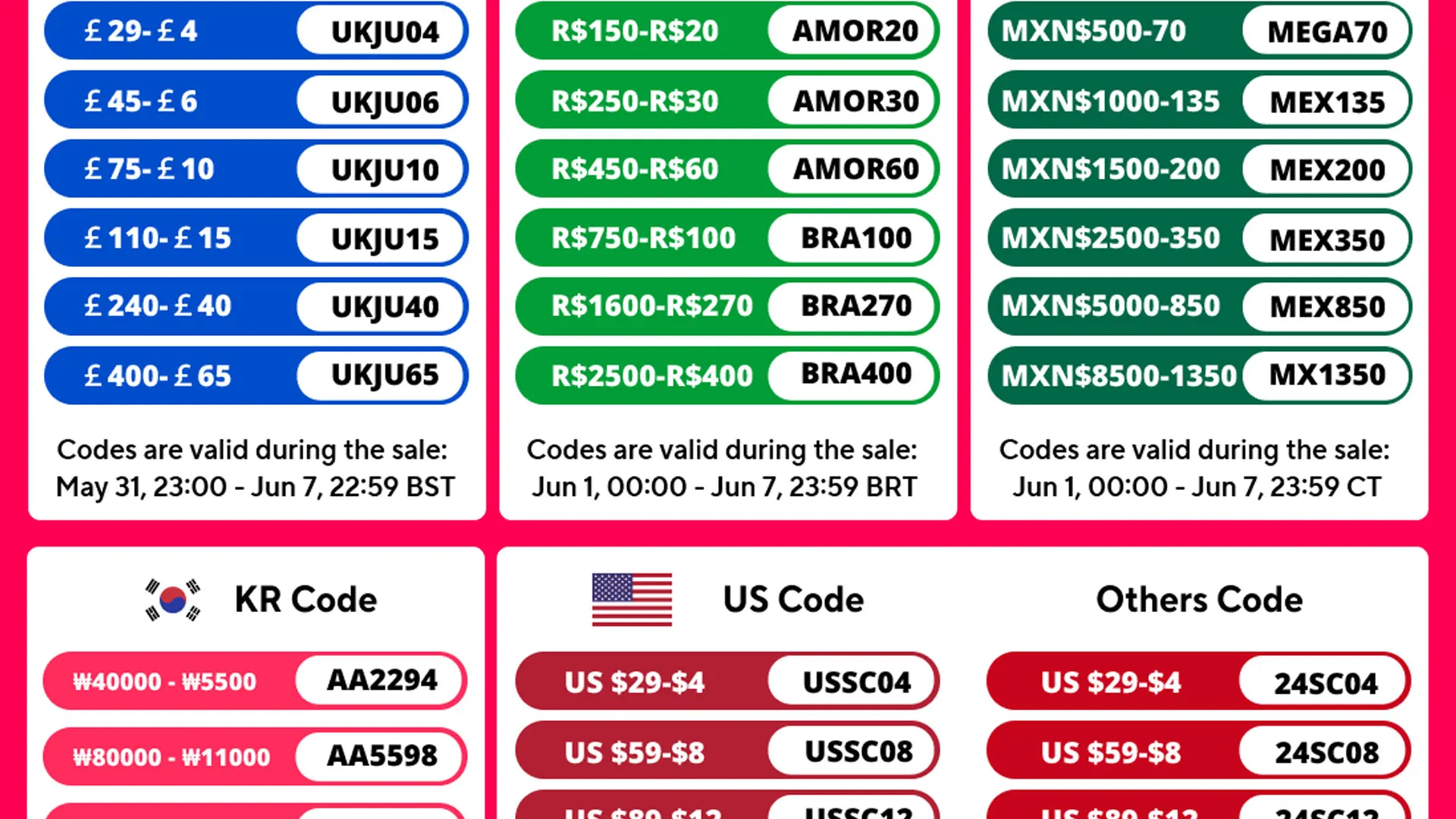 EWQ Franchised Store - Amazing products with exclusive discounts on ...