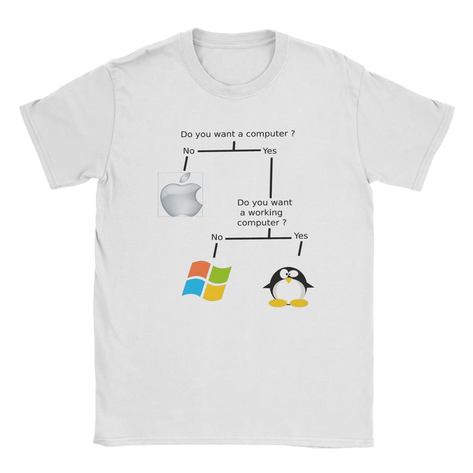 Linux Operating System Tux Penguin Men's T Shirt Humor Tees Short ...