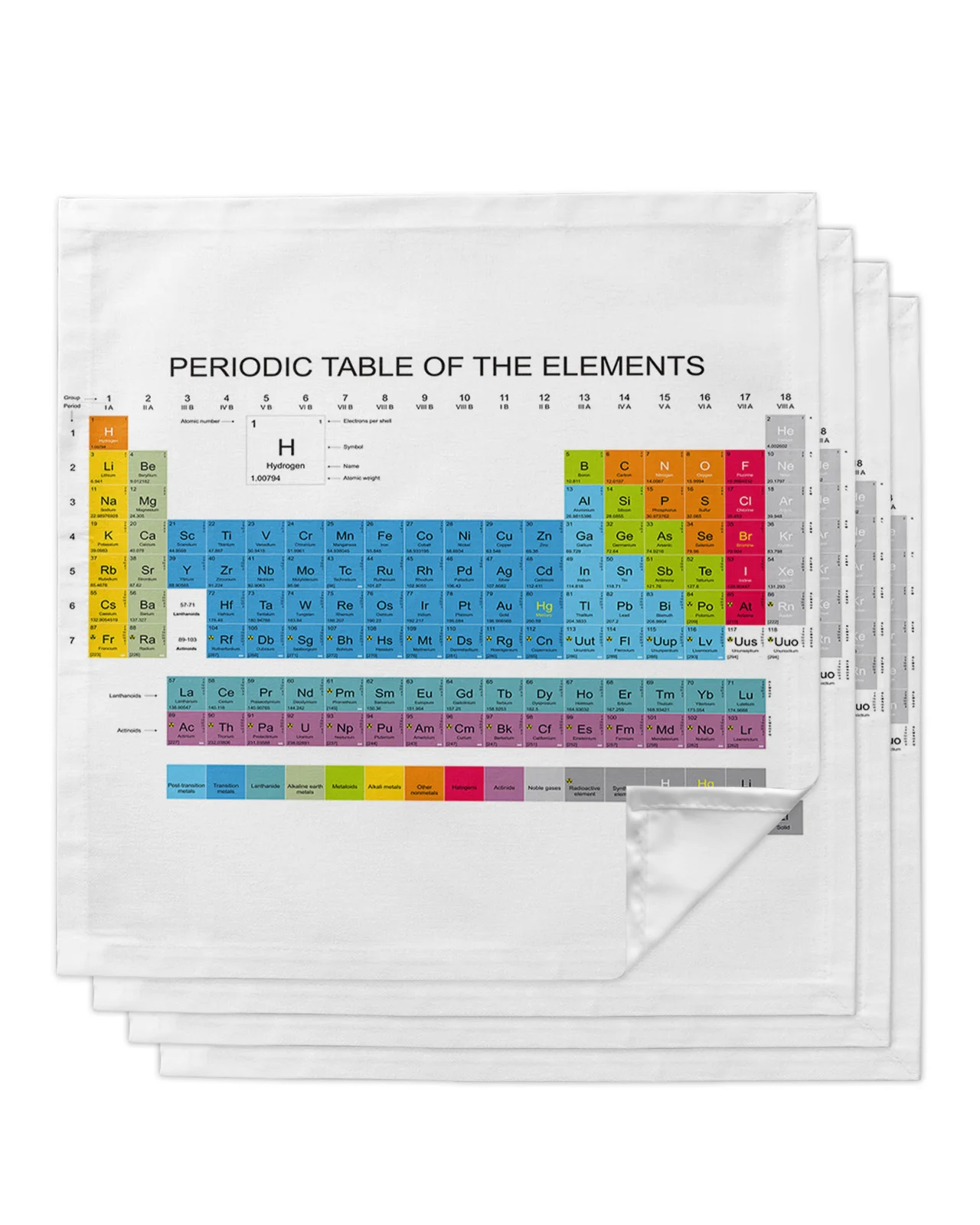 Periodic-Table-Of-Elements-Table-Napkin-Set-Wedding-Banquet-Table-Cloth ...