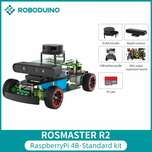 Store Home Products Feedback Brand story