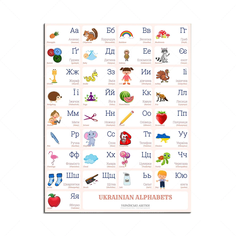 Ukrainian Alphabet Poster